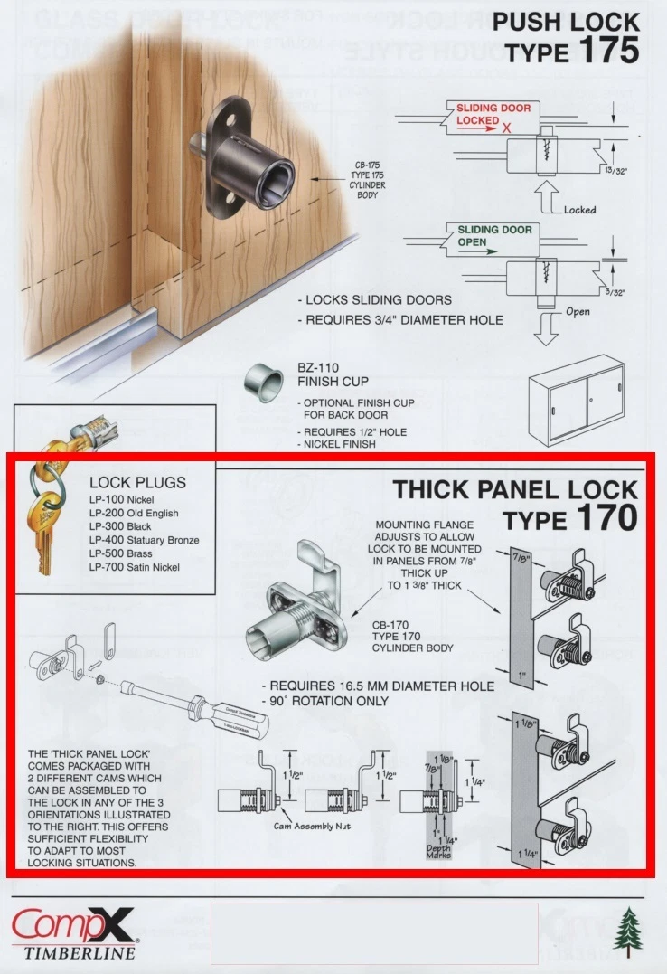 Timberline Cabinet Door Locks | Cabinets Matttroy