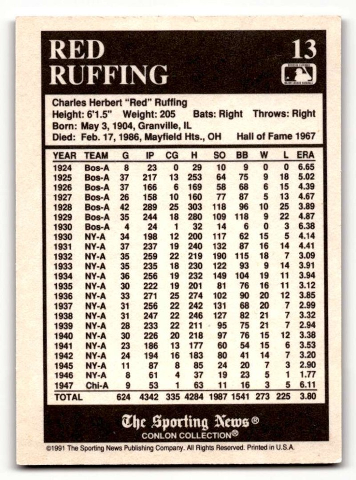 1991 Conlon Collection TSN #13b Red Ruffing "HOF" w/Year Banner on Fron ...