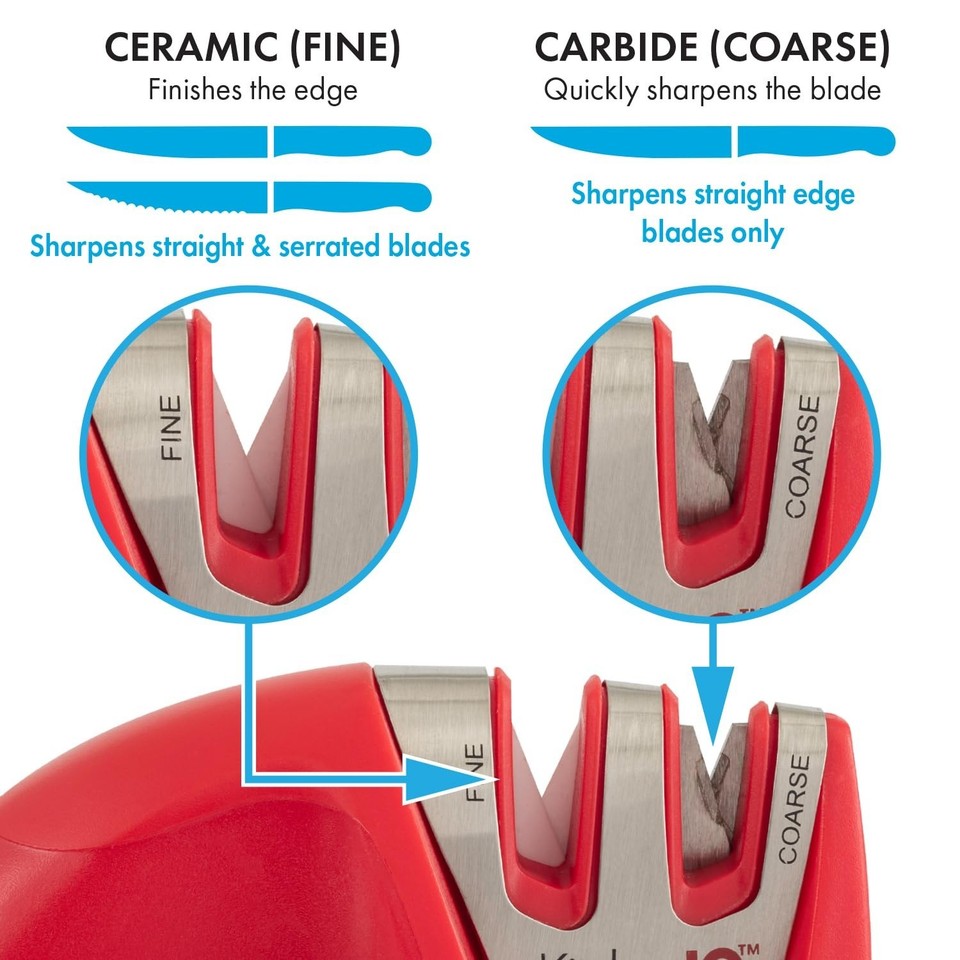 KitchenIQ 51421 | Edge Grip 2-Stage Knife Sharpener | Red – 3 Pack ...