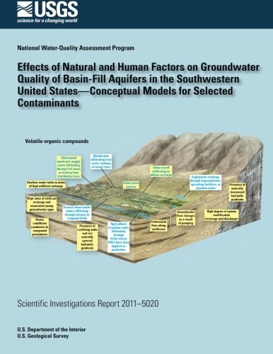 Effects of Natural and Human Factors on Groundwater Quality of Basin ...