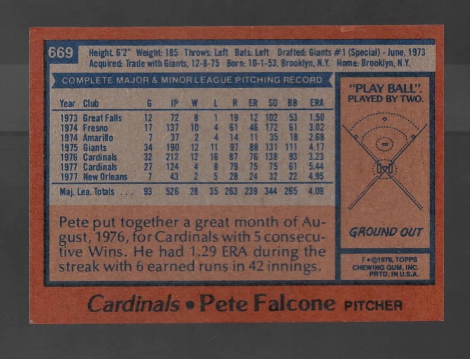 1978 Topps Pete Falcone St. Louis Cardinals #669 Near Mint or Better | eBay