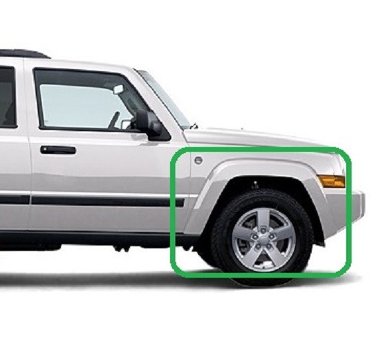 Jeep Commander Fender Flare