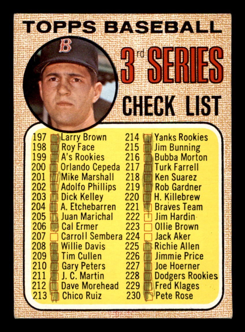 1968 Topps Baseball #192 3rd Series Checklist (197-283) GD *d10 | eBay
