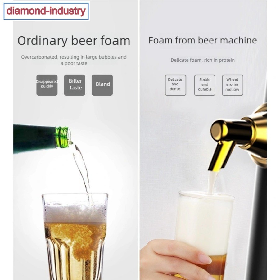 1XPortable Draft Beer Tap Dispenser – Ultrasonic Beer Foamer Server for ...