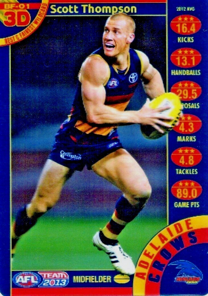 TEAMCOACH 2013 3D BEST AND FAIREST SCOTT THOMPSON ADELAIDE | eBay Australia