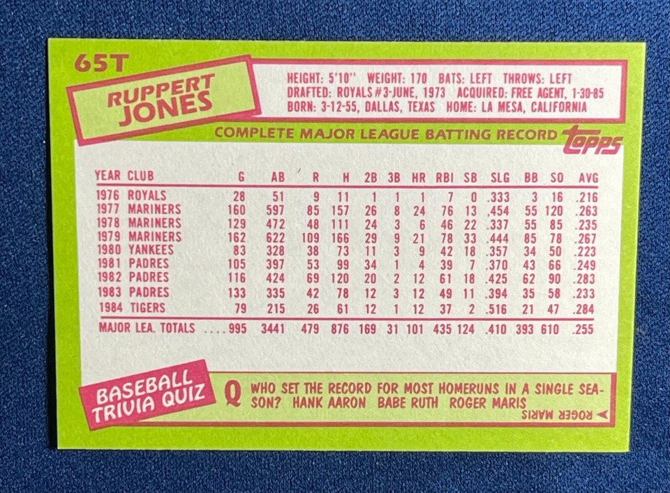 1985 TOPPS TRADED "TIFFANY" #65T RUPPERT JONES (CALIFORNIA ANGELS ...