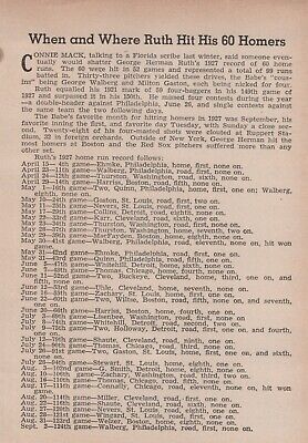 1945 Babe Ruth Home Run Record Log Sporting News 1945 Article 5x7" | eBay