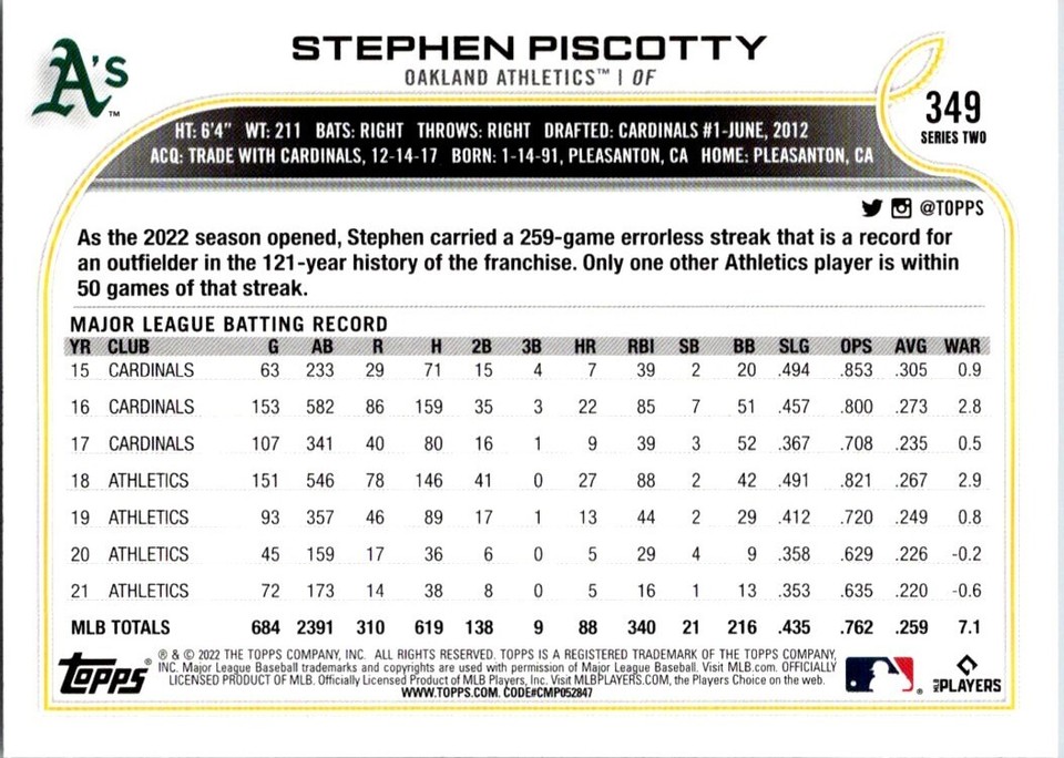2022 TOPPS SERIES 2 STEPHEN PISCOTTY OAKLAND ATHLETICS #349 | eBay