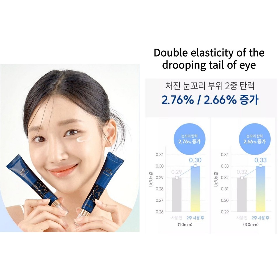 Re:NK Eye Tail/Dark Circle Relief New Core Tension Eye Wrinkles Cream ...