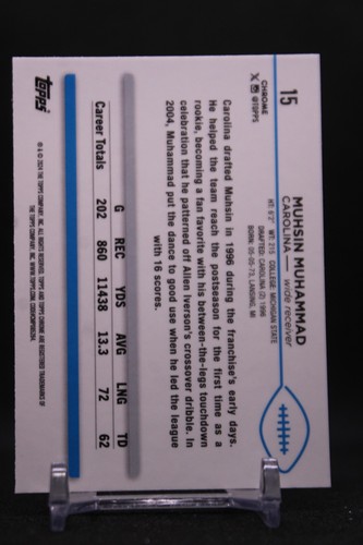 Muhsin Muhammad #15 2024 Topps Chrome Purple Speckle Refractor Panthers ...