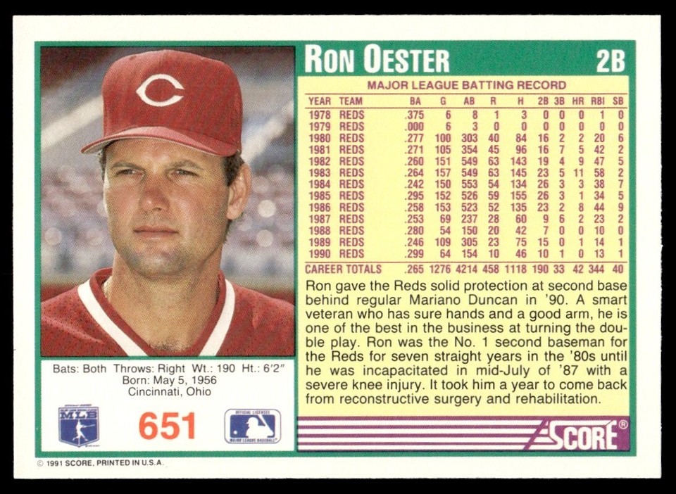 1991 Score Baseball Card Ron Oester Cincinnati Reds #651 | eBay
