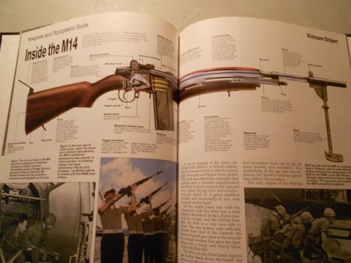 Inside the Springfield Armory M14 M-14 M1A Best Article Ever Cutaway | eBay