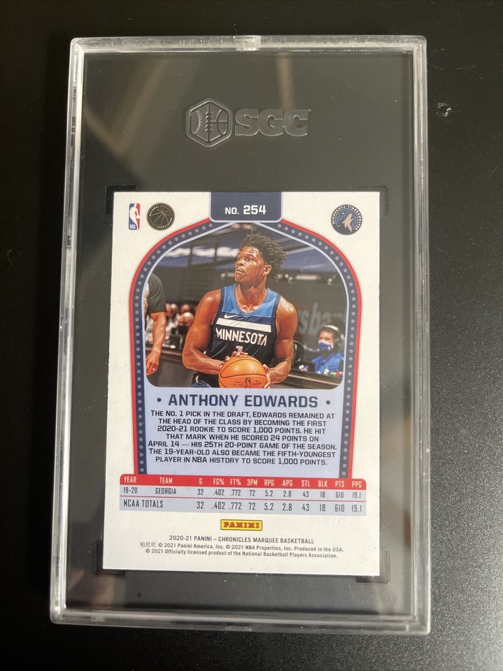 2020 panini chronicles #254 Anthony Edwards pink Marquee | eBay