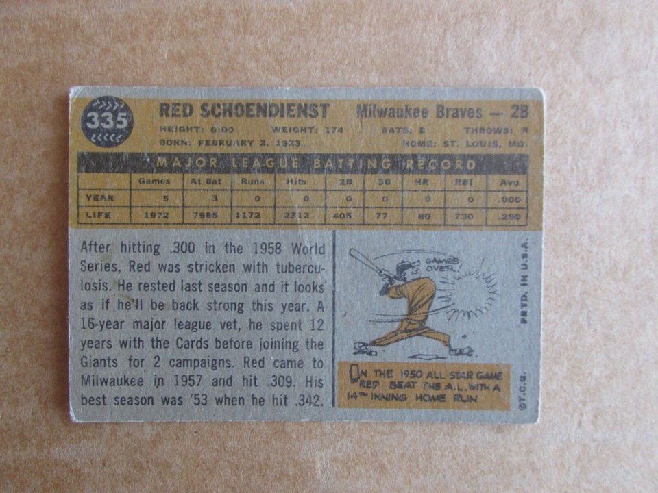 1960 TOPPS BASEBALL #271-571 CARD SINGLES COMPLETE YOUR SET PICK ...