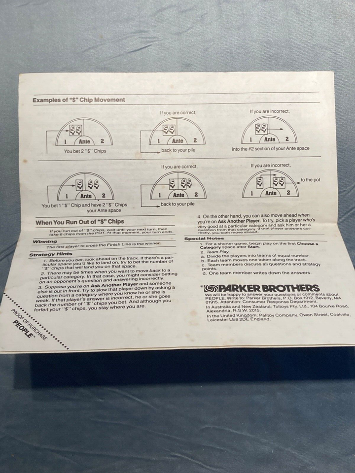 People Weekly Trivia Board Game Parker Brothers 1984 Vintage w ...