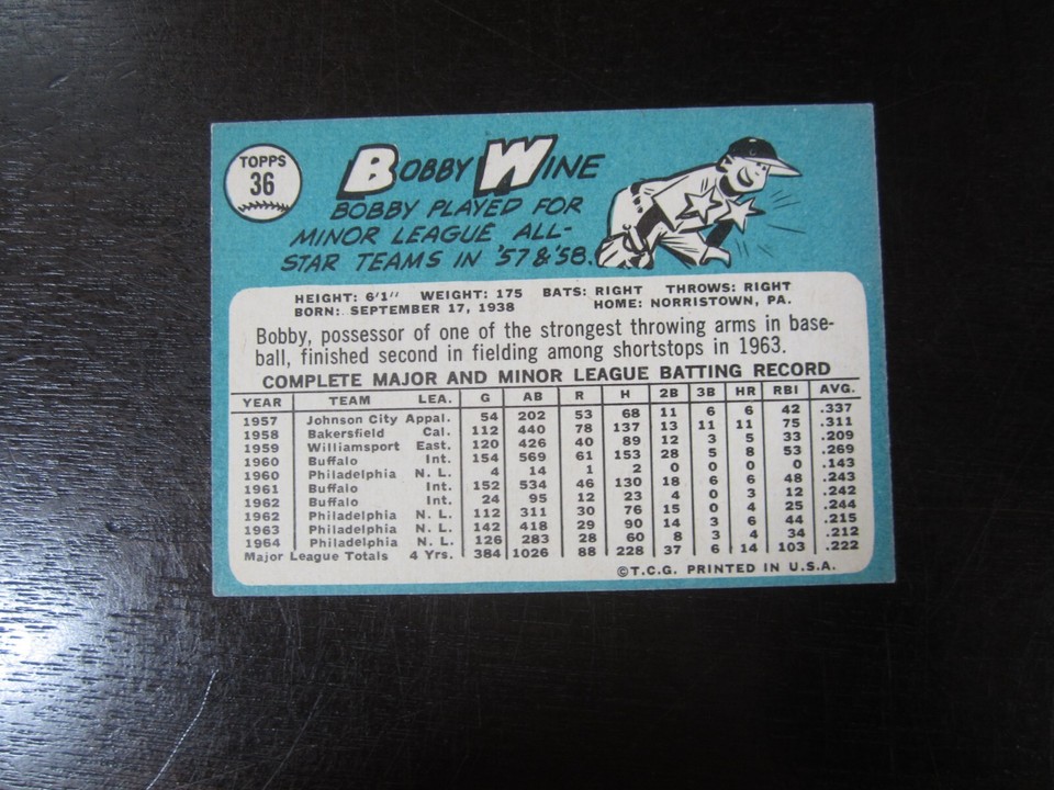 1965 Topps # 36 Bobby Wine Card Philadelphia Phillies | eBay