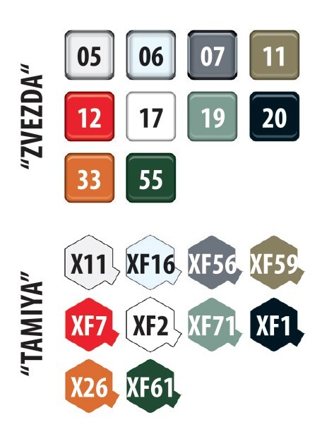 1:72 Zvezda #5072 - Russian Multiple Rocket Launch System BM-30 'Smerch ...