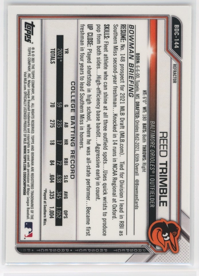 REED TRIMBLE 2021 BOWMAN DRAFT CHROME 1ST REFRACTOR #BDC-144 QTY | eBay
