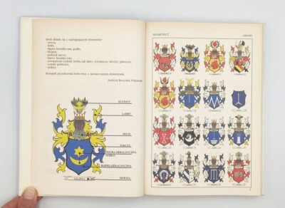 Coats of arms of Polish Nobility / 1400 coats of arm / Crests Poland ...