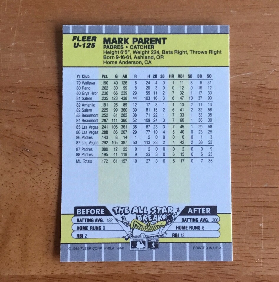 Mark Parent San Diego Padres Signed Autograph 1989 Fleer Update ...