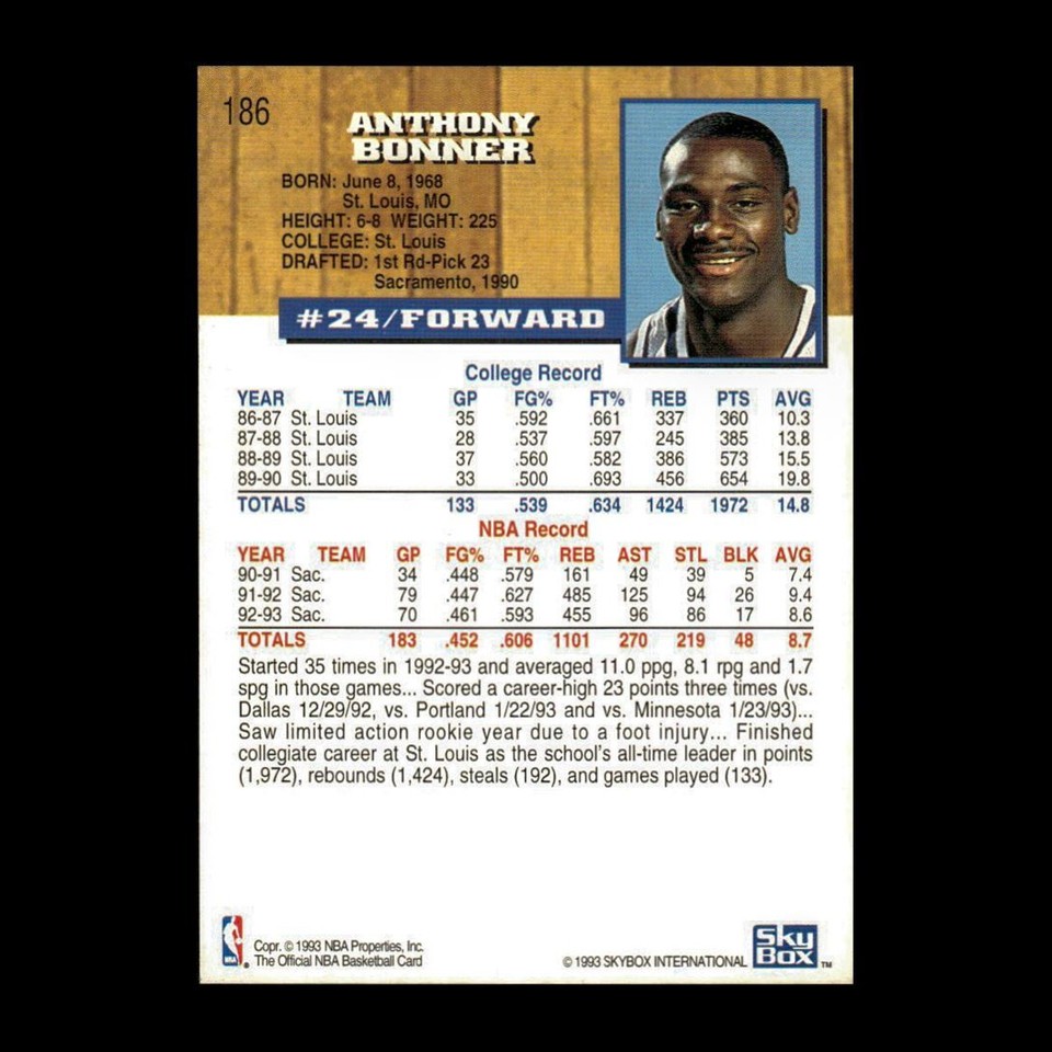 Anthony Bonner 1993-94 Hoops Sacramento Kings #186 R331J 75 | eBay