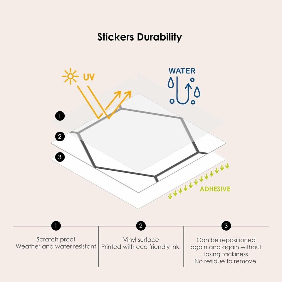 Youre Weird I'll Keep You Vinyl Sticker Funny Sticker Decal Water Bottle Sticker | eBay