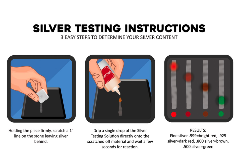 3 Bottles Silver Test Acid Testing Sterling Jewelry Solution Liquid ...