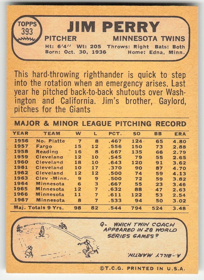 1968 Topps #393 Jim Perry BASEBALL Minnesota Twins | eBay