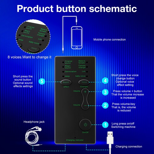 Voice Changer 7 Different Sound Changes Device for Computer Laptop ...