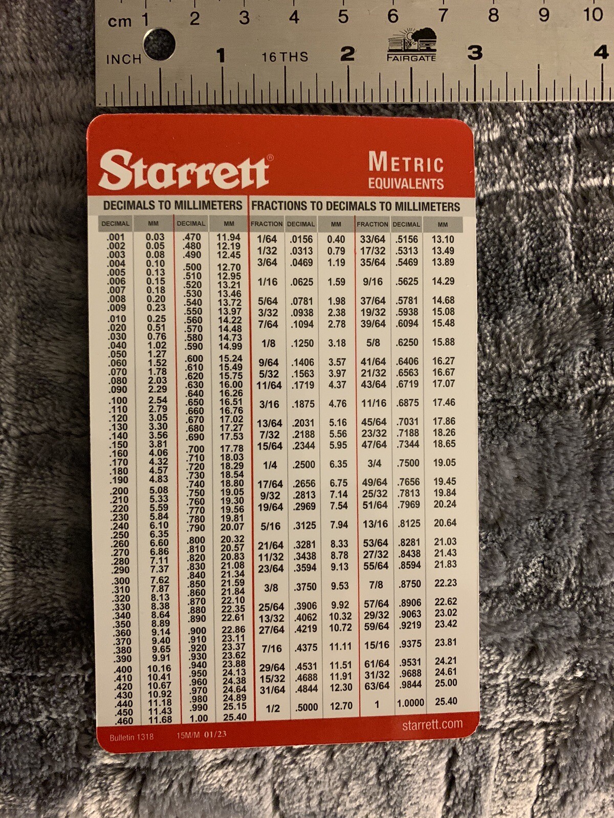 Starrett Inch Tap /drill And metric equivalent pocket charts 2pcs Dbl ...
