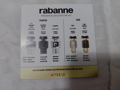 Paco Rabanne Sample Spray Set (5-Piece) Fragrances Retails $125 ...