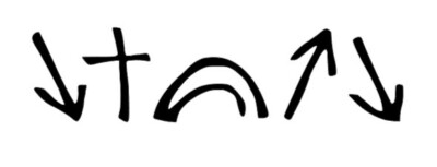 He came He died He rose He ascended He’s coming back Vinyl Decal Jesus ...