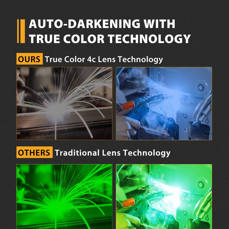 US Welding Helmet True Color Auto Darkening Welder Mask Solar Battery ...