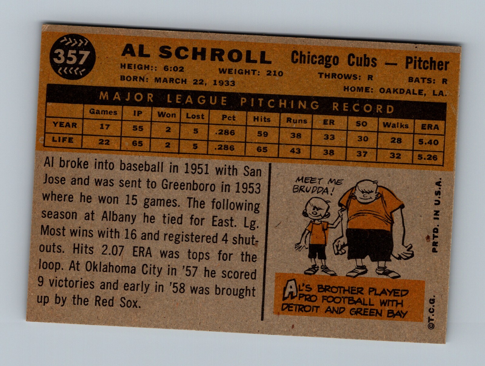 1960 Topps #357 Al Schroll EX-EXMT Chicago Cubs Baseball Card | eBay