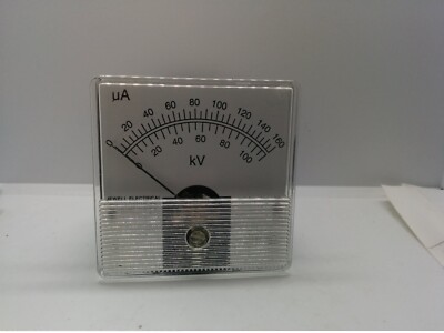 Panel Meters - Panel Mount Meter