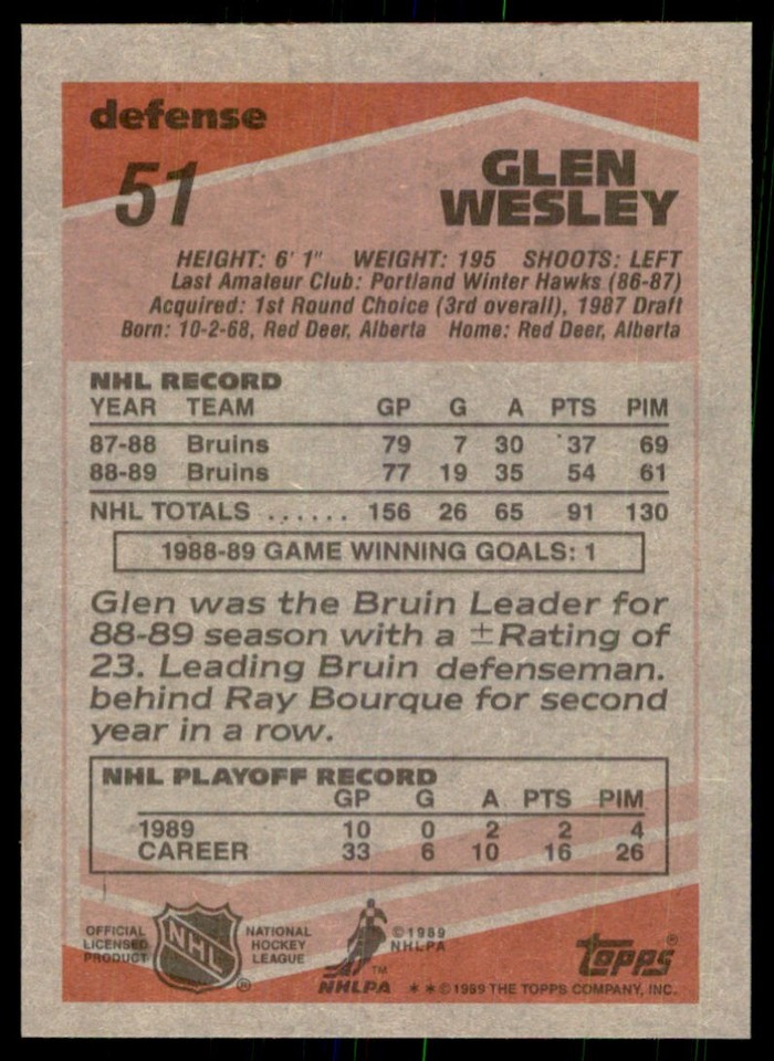 1989-90 TOPPS GLEN WESLEY BOSTON BRUINS #51 | eBay