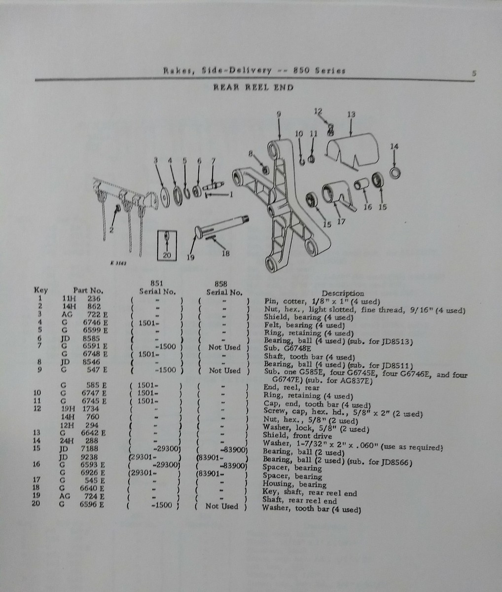 John Deere Hay Rake Parts John Deere 640 Hay Rake | Agriculture
