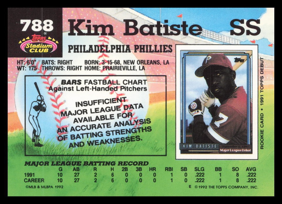 1992 Stadium Club #788 Kim Batiste Philadelphia Phillies Baseball Card ...