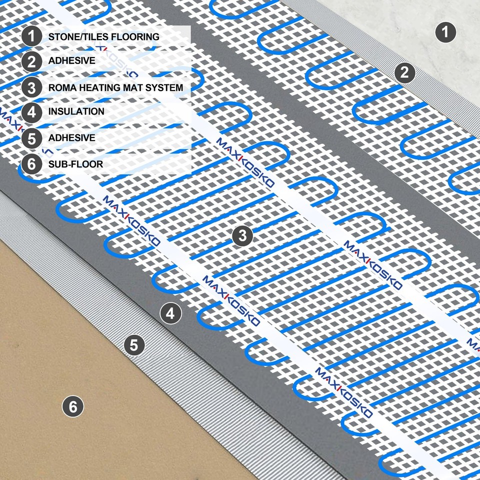 MAXKOSKO Electric Floor Heat Mat Kit, 120V Underfloor Radiant Heating ...