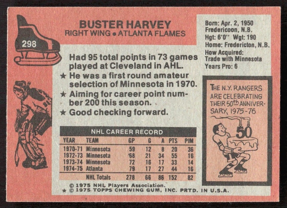 1975-76 8391A Topps Buster Harvey Atlanta Flames #298 | eBay