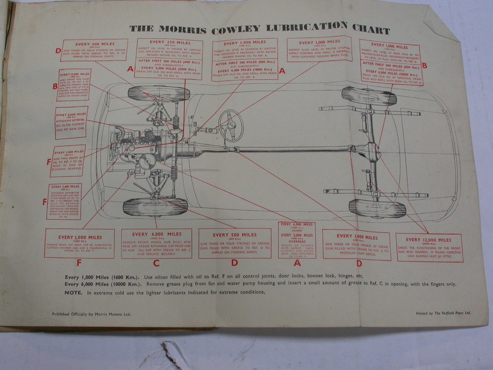 MORRIS COWLEY FIRST EDITION MANUAL | eBay UK