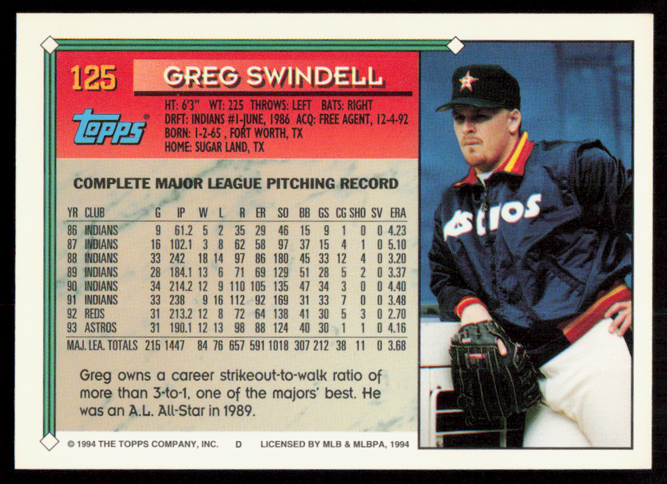 1994 Topps 125 Greg Swindell Houston Astros | eBay