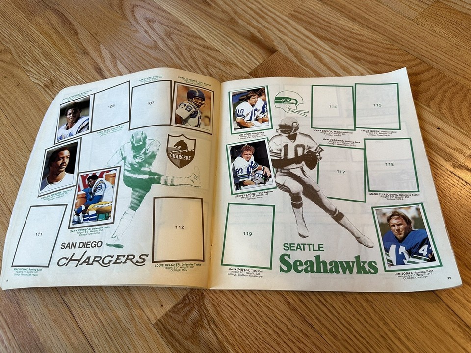 1981 TOPPS FOOTBALL STICKER ALBUM BOOK FIRST EDITION WITH 98 STICKERS ...