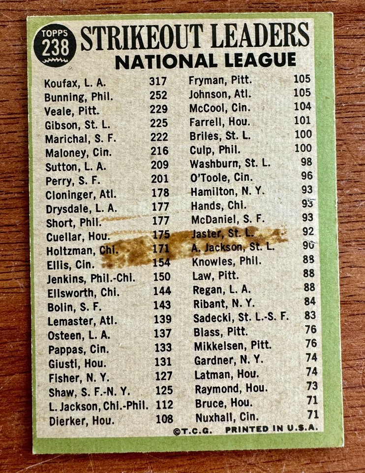 1967 Topps - #238 Sandy Koufax, Jim Bunning, Bob Veale | eBay