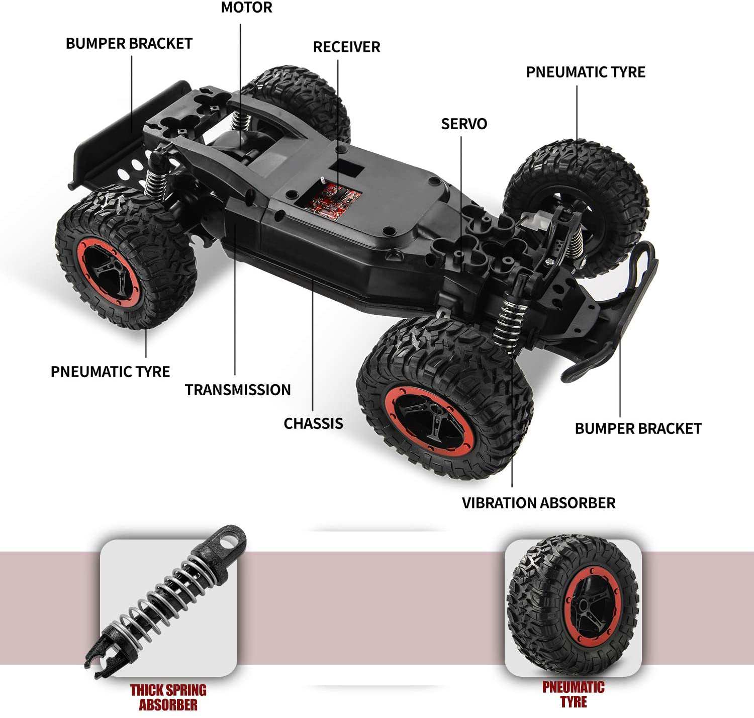 BEZGAR 17 Toy Grade 1:14 Scale Remote Control Car, 2WD High Speed 20 Km ...