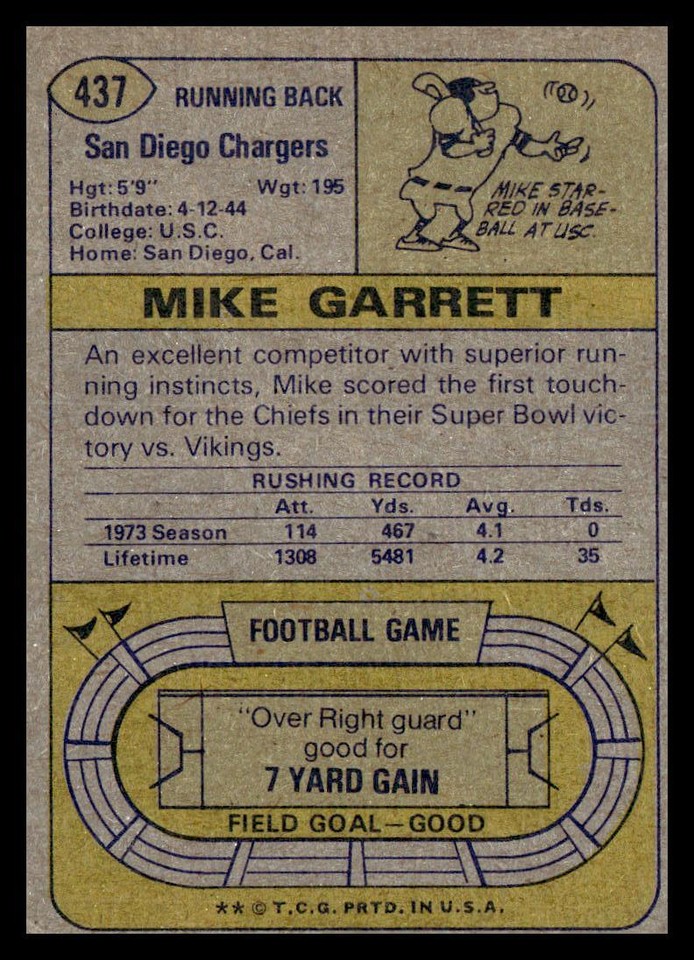 1974 Topps Mike Garrett #437 C1 | eBay