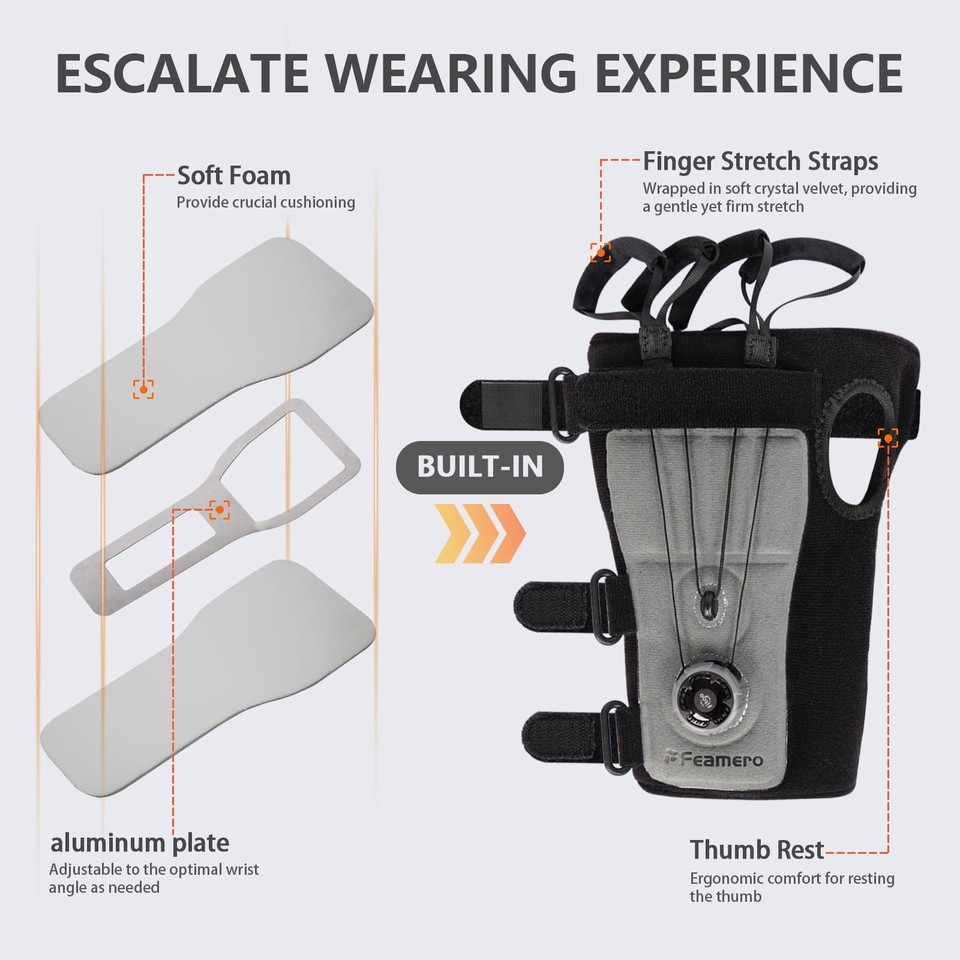 Radial Nerve Palsy Brace, Wrist Drop Splint, Finger Extension, Palsy ...