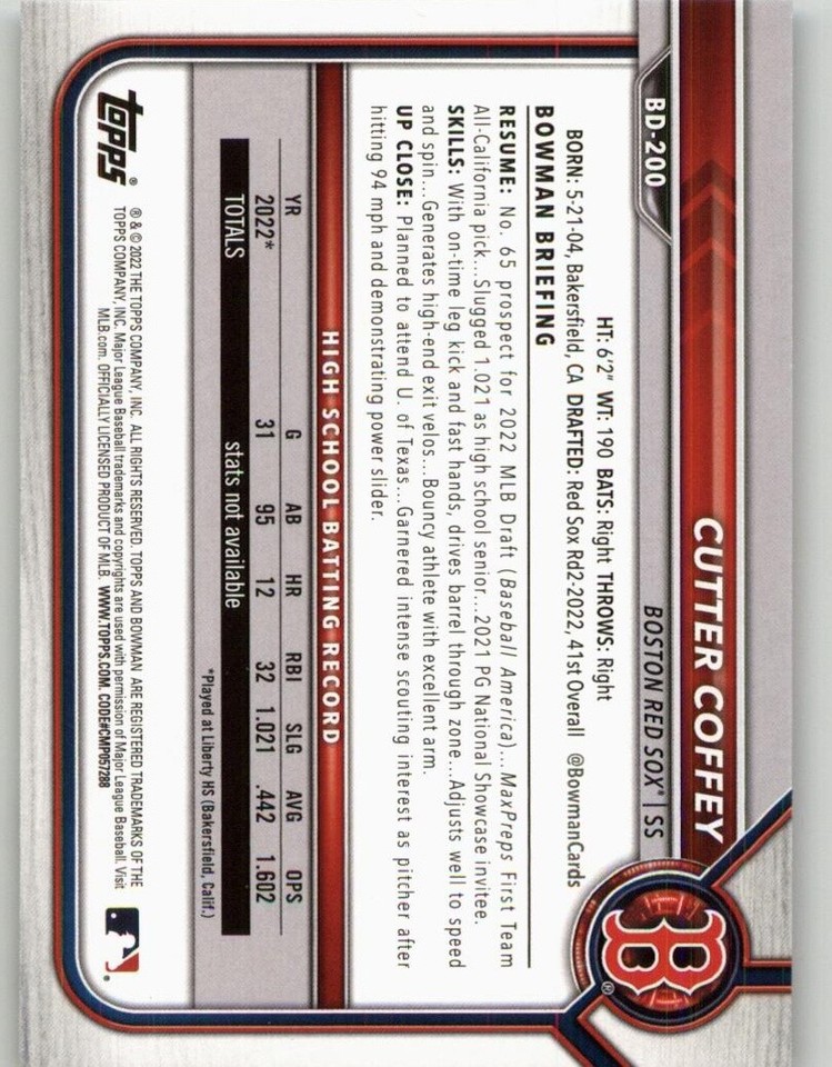 2022 Bowman Draft Cutter Coffey #BD-200 Boston Red Sox | eBay