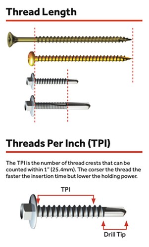 BLACK CARCASS COUNTERSUNK CHIPBOARD WOOD SCREWS POZI COARSE THREAD ...