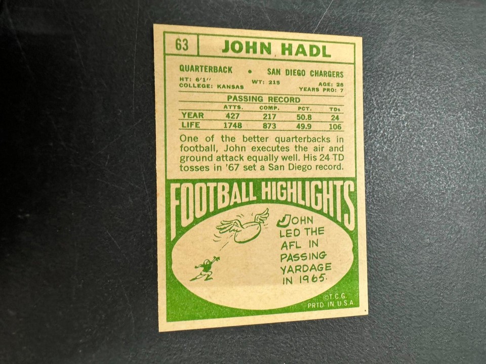John Hadl 1968 Topps Football Card #63 EX Condition San Diego Chargers ...